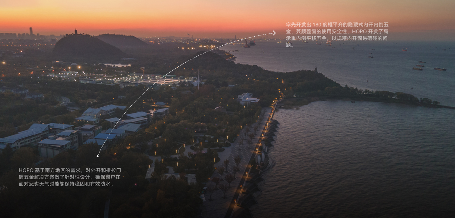 品牌故事 - HOPO,门窗五金,好博窗控-改变门窗，让地球更绿色，让生活更美好